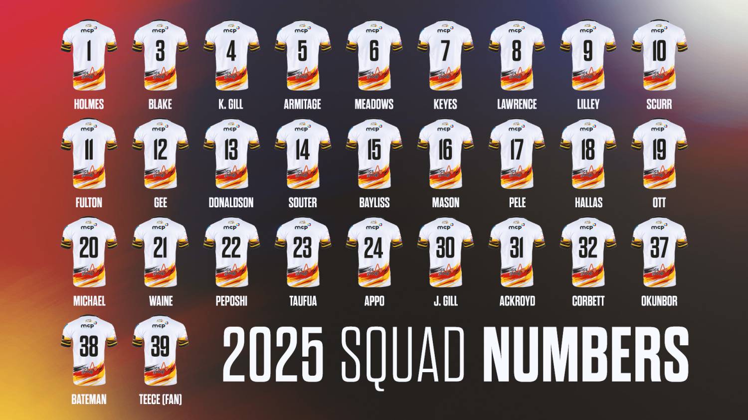 Bradford Bulls 2025 Squad Number – INSIDE KNOWLEDGE